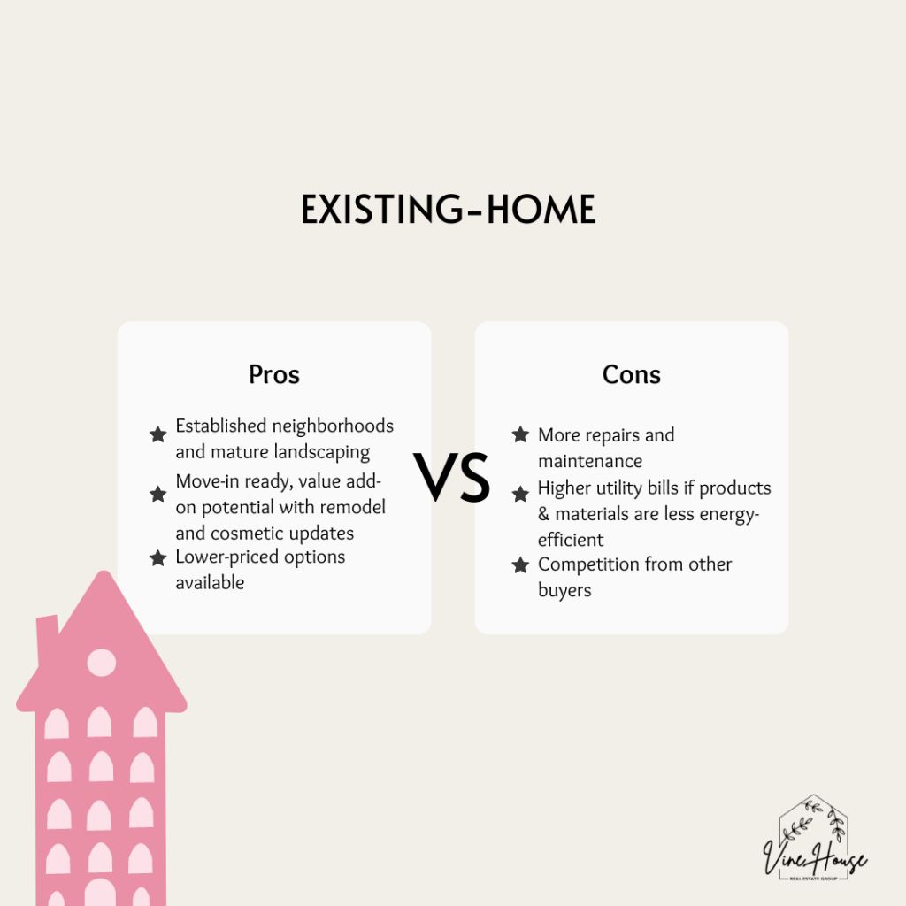 New vs. Existing Homes | Erika Ontiveros | Vine House Real Estate